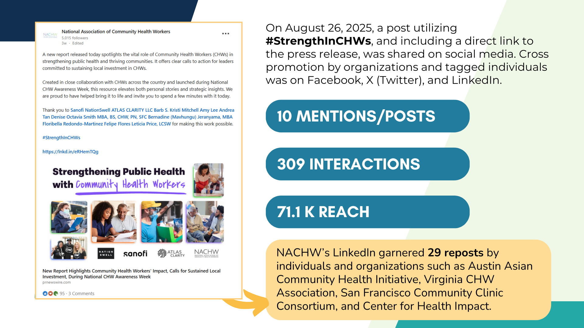 National CHW Awareness Week - NACHW - National Association of Community ...